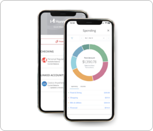 Hanmi Bank: Personal, Business, and Online Banking Services